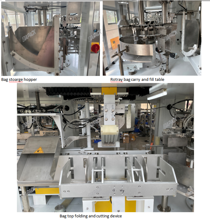 Automatic paper bag taking opening filling gluing sealing and bundling packaging machine - IAPACK