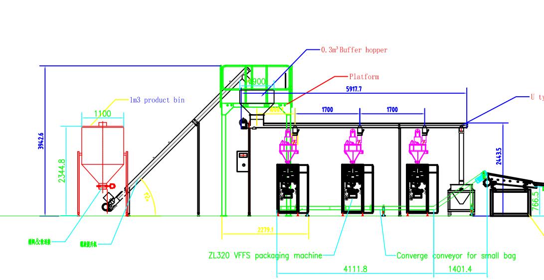 Automatic small bag powder forming filling and bagging into big pre ...