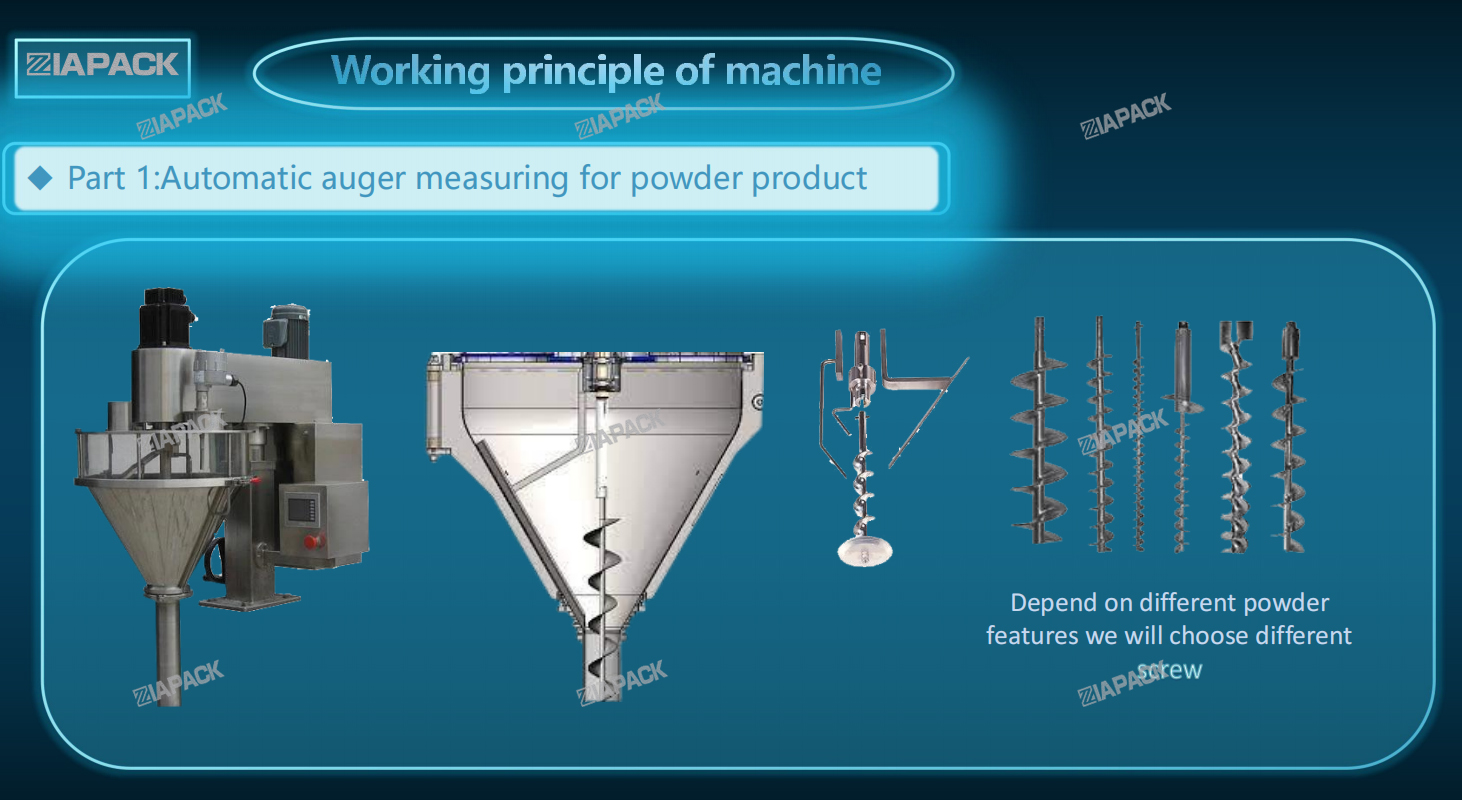 Brick vacuum bag packaging machine - IAPACK