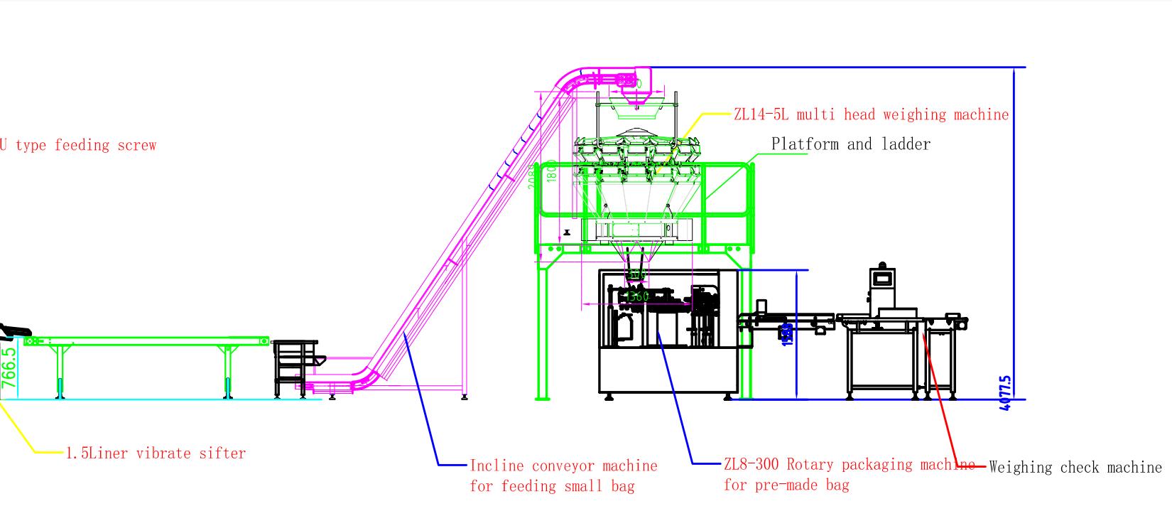 Automatic small bag powder forming filling and bagging into big pre ...