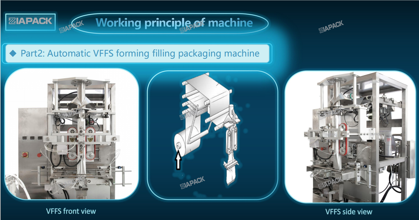 Brick vacuum bag packaging machine - IAPACK